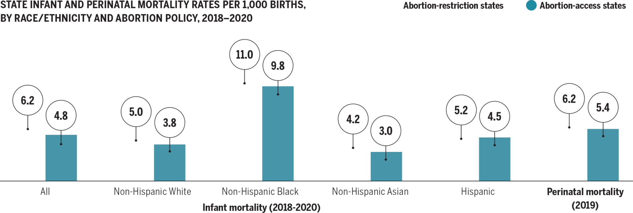 Different States, Different Standards of Care | Brigham